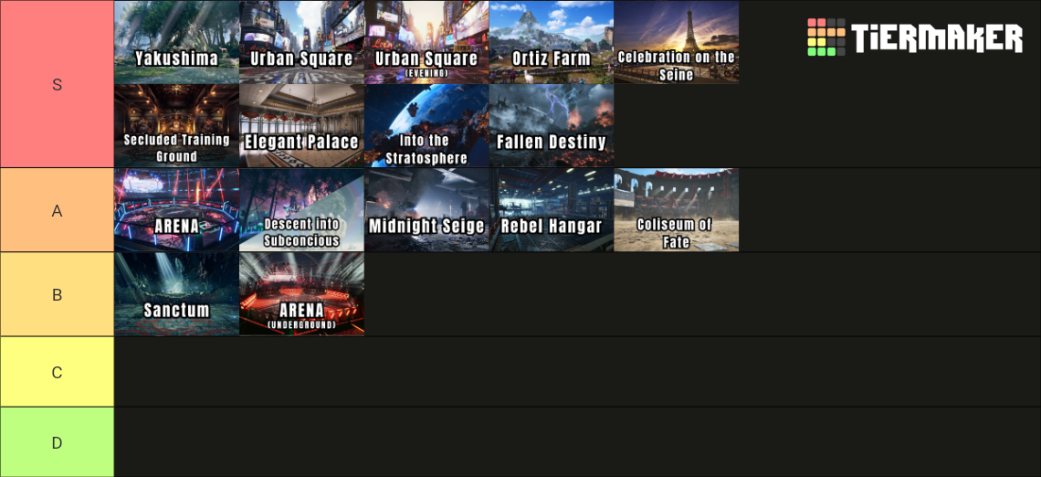 Tekken 8 - All Stages (Season 1) Tier List (Community Rankings) - TierMaker