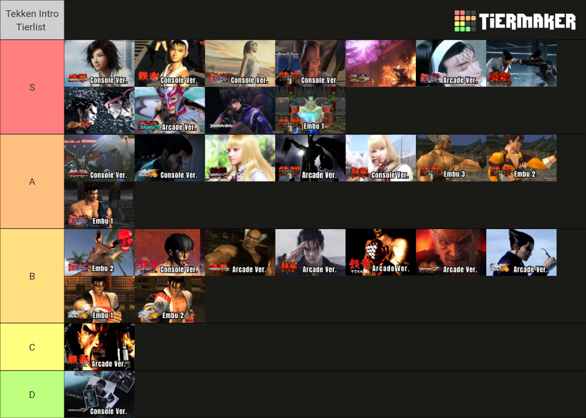 Tekken Series All Intros and Openings (1-8) Tier List (Community ...