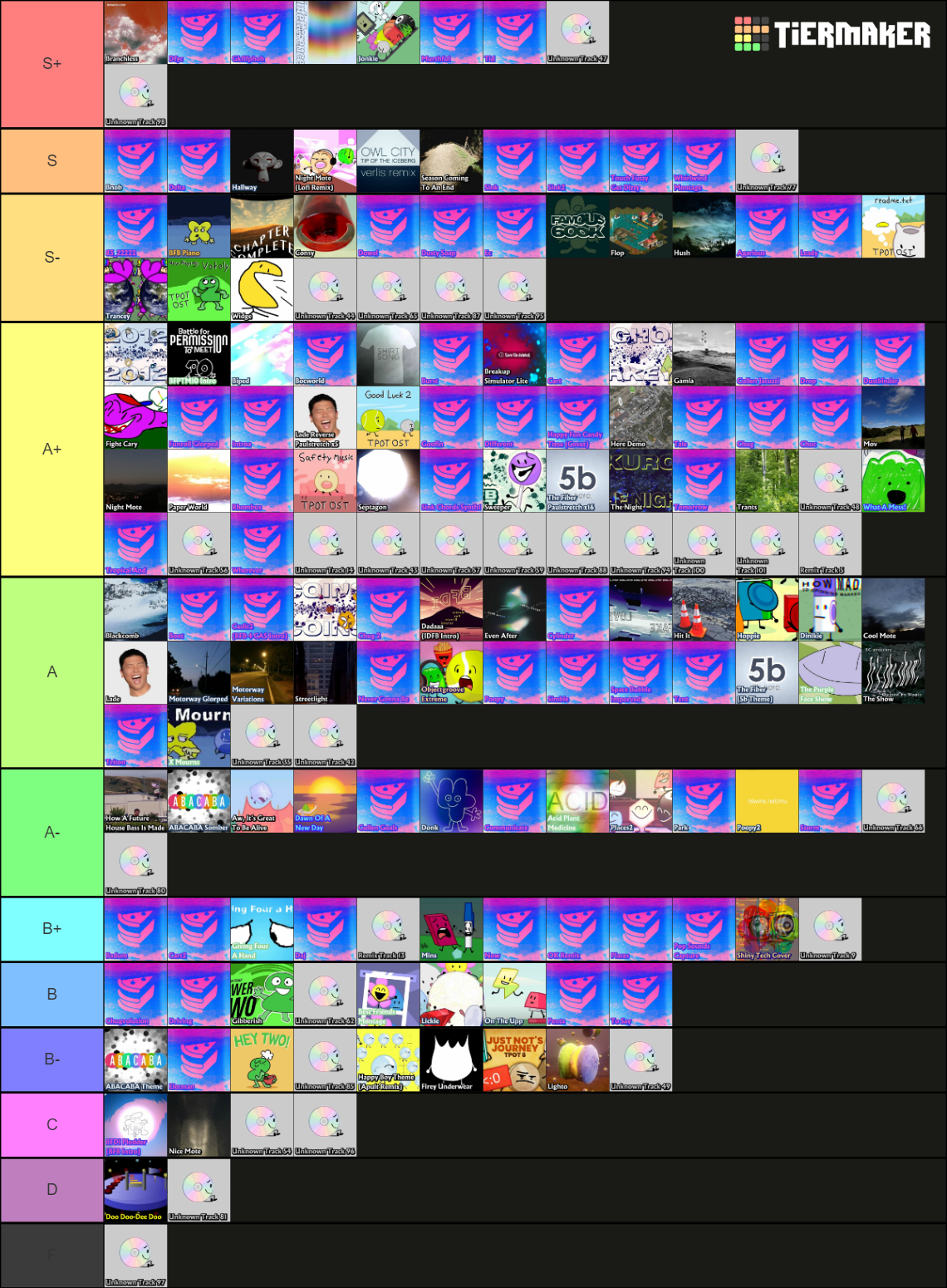 BFDI Original Soundtrack (100+ Tracks!) Tier List (Community Rankings ...