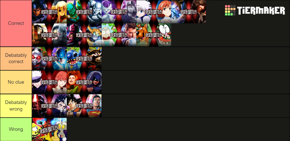 Death Battle season 10 Tier List (Community Rankings) - TierMaker