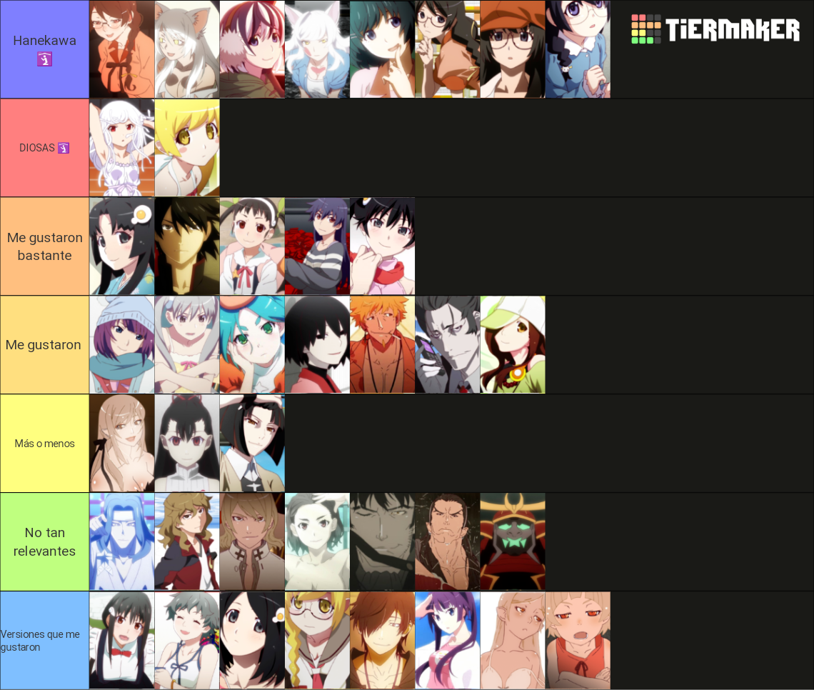 Monogatari characters (all versions) Tier List (Community Rankings ...