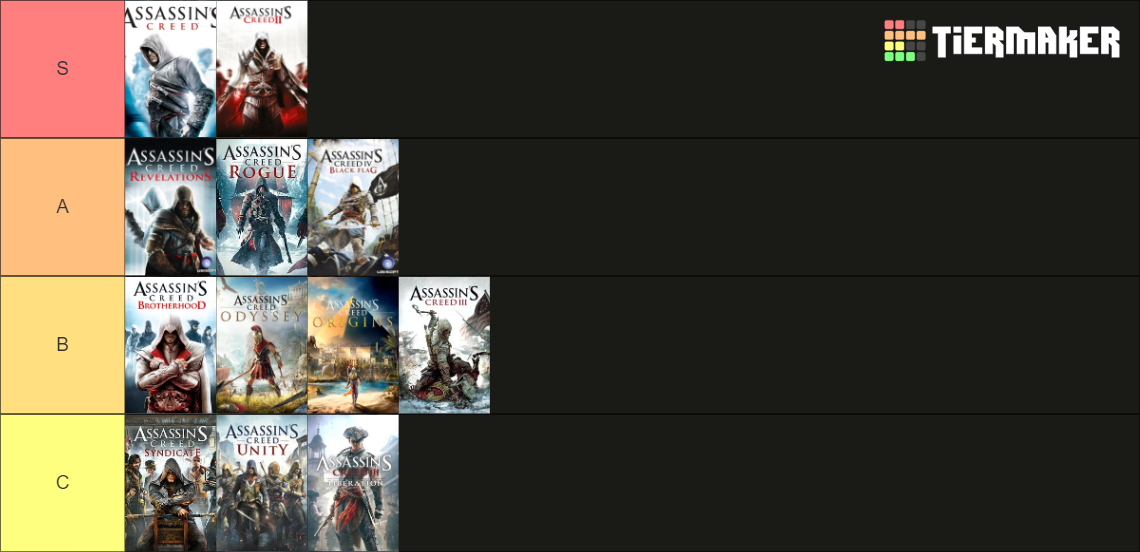 Assassin's Creed games Tier List (Community Rankings) - TierMaker