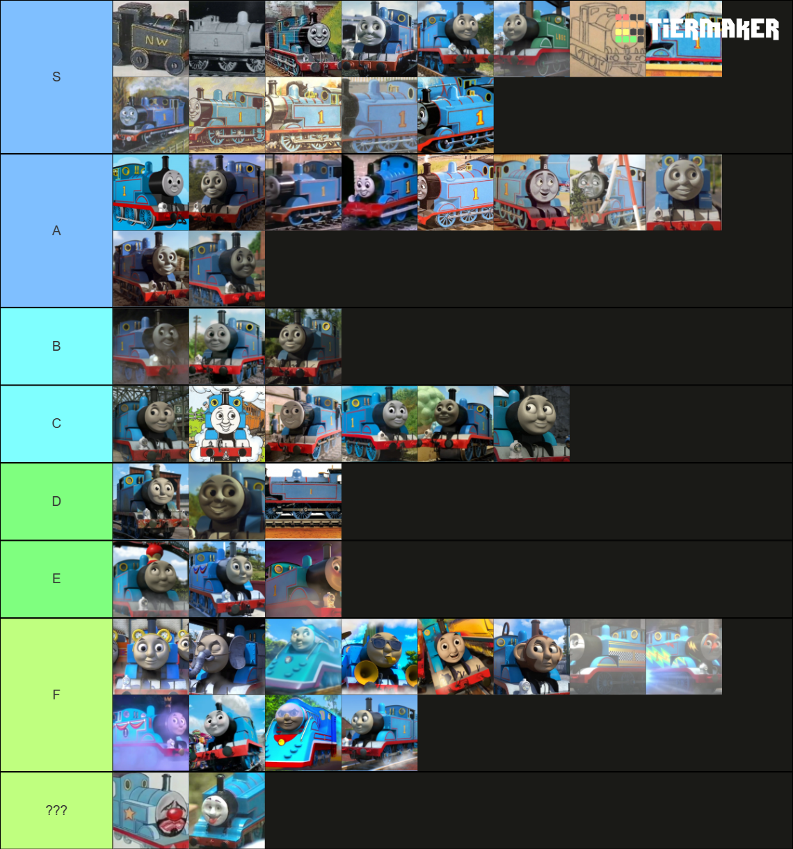 Best Interpretation of Thomas the Tank Engine Tier List (Community ...