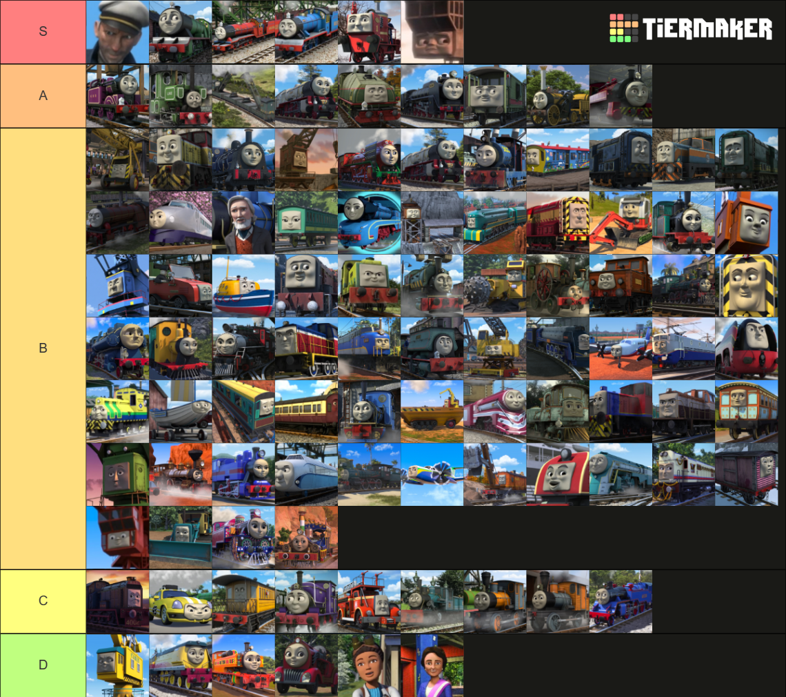 CGI Thomas Characters Tier List (Community Rankings) - TierMaker