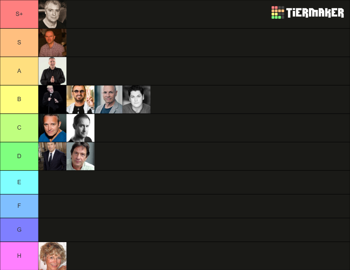 james voice actors Tier List (Community Rankings) - TierMaker
