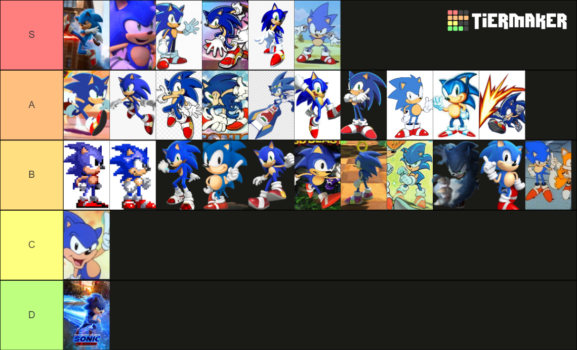 Major Sonic the Hedgehog Designs Tier List (Community Rankings) - TierMaker