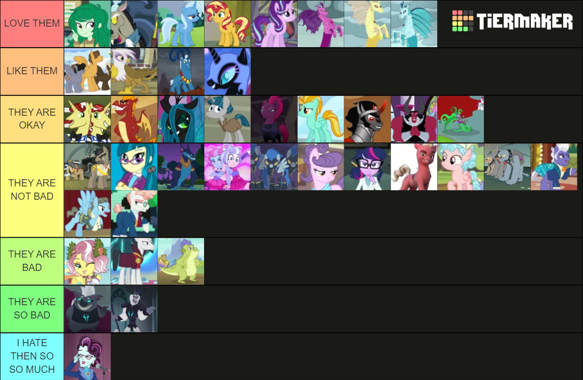 mlp villain Tier List (Community Rankings) - TierMaker