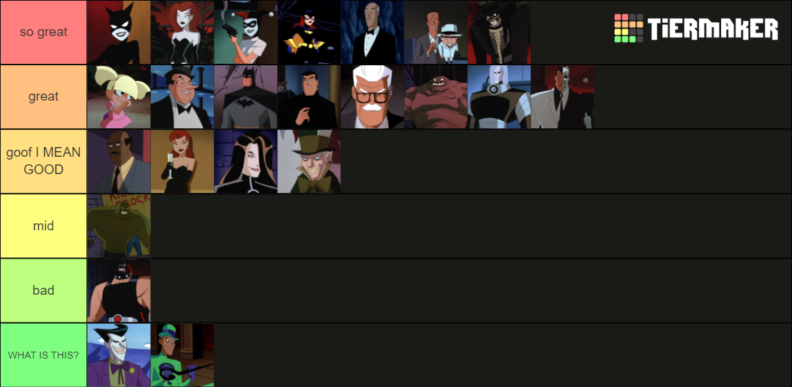 New Batman Adventures Redesigns Tier List (Community Rankings) - TierMaker