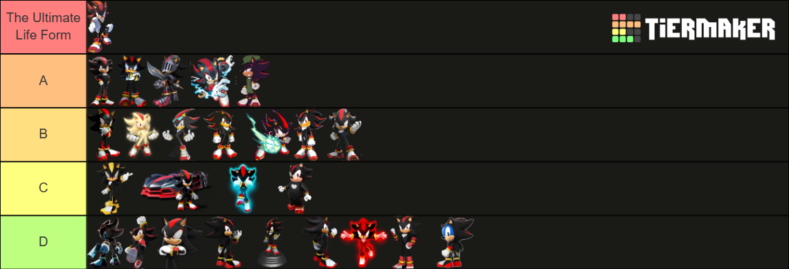 Rank Every Shadow The Hedgehog! Tier List (Community Rankings) - TierMaker