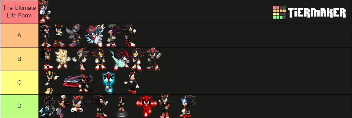 Rank Every Shadow The Hedgehog! Tier List (Community Rankings) - TierMaker