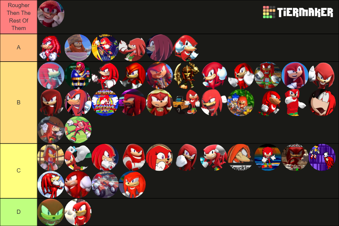 Ranking Every Knuckles The Echidna! Tier List (Community Rankings) - TierMaker