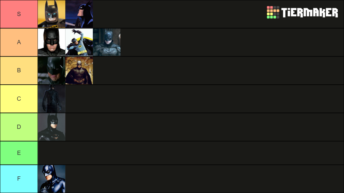 Ranking Every (Notable) Batman Actor! Tier List (Community Rankings ...