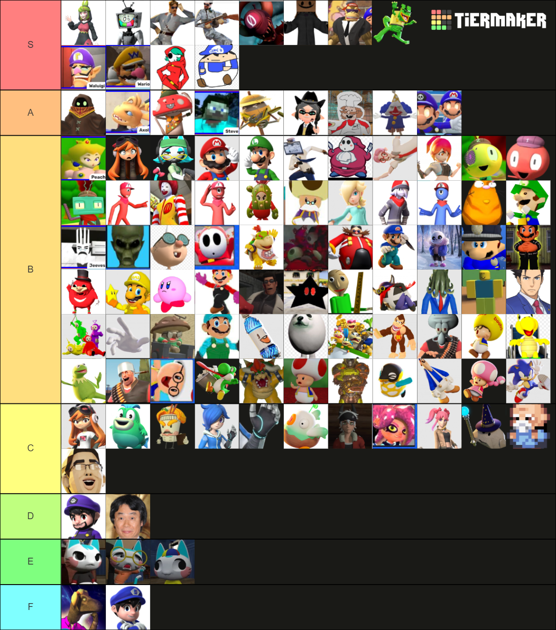 SMG4 Characters 2024 Tier List (Community Rankings) - TierMaker