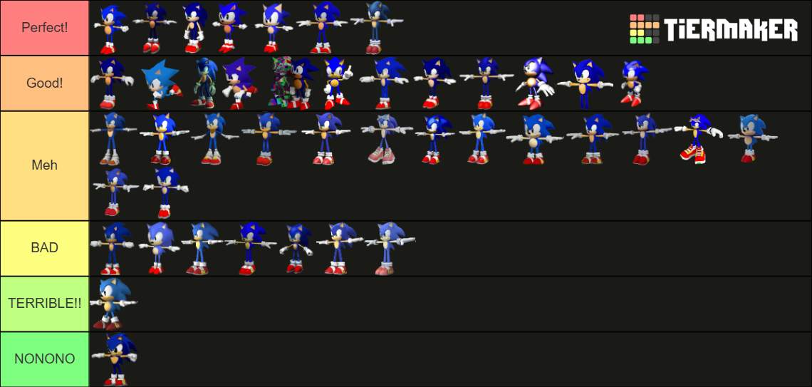 Sonic Model Tier List (Community Rankings) - TierMaker