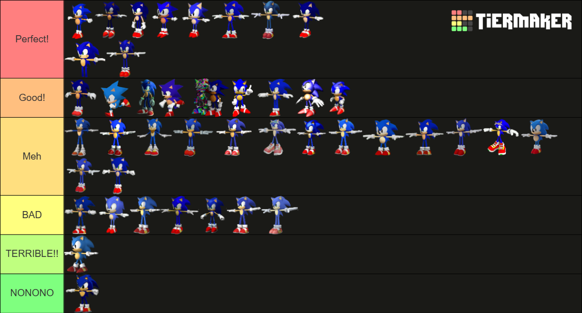 Sonic Model Tier List (Community Rankings) - TierMaker