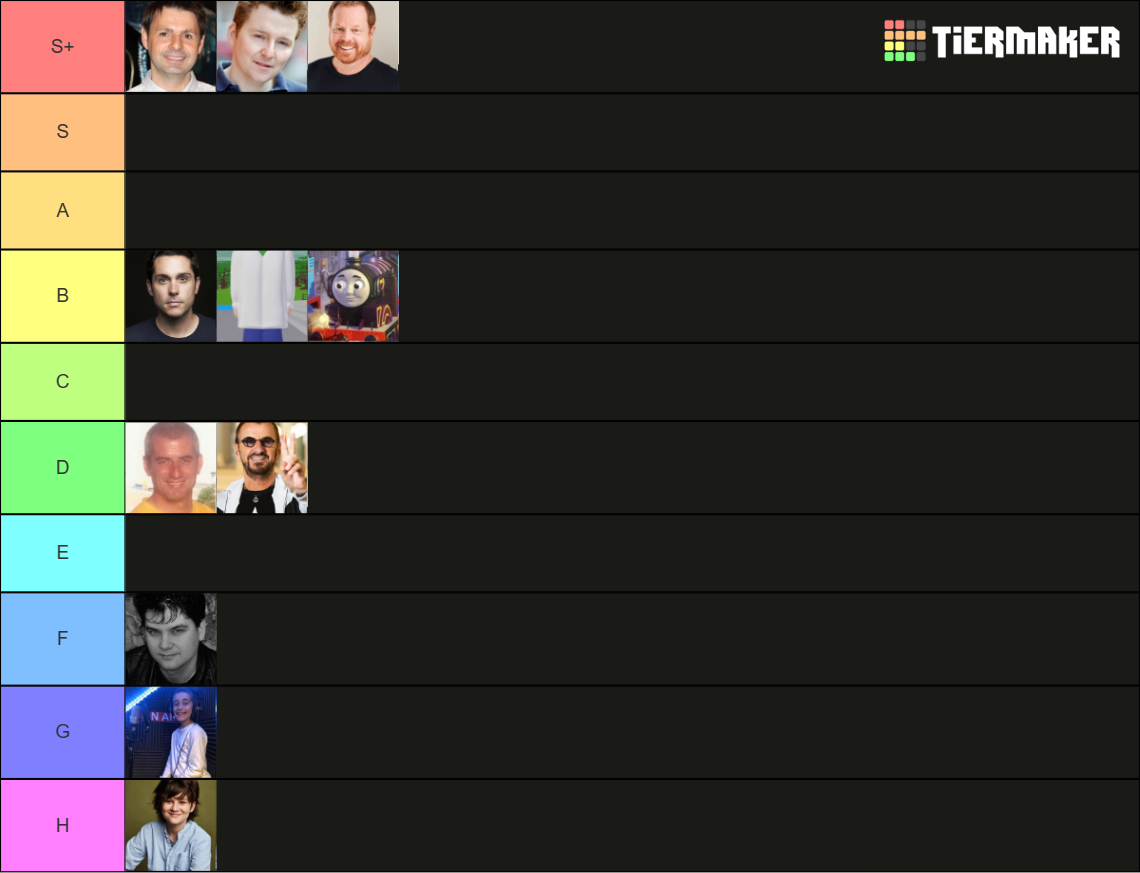 thomas voice actors Tier List (Community Rankings) - TierMaker