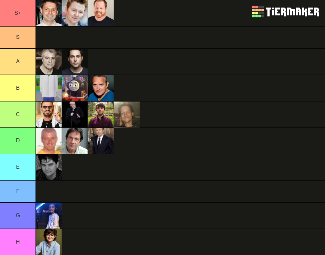 thomas voice actors Tier List (Community Rankings) - TierMaker