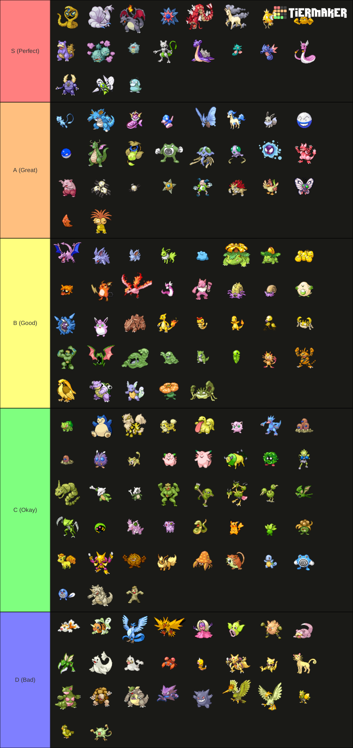 Generation 1 Shiny Pokemon Tier List (Community Rankings) - TierMaker