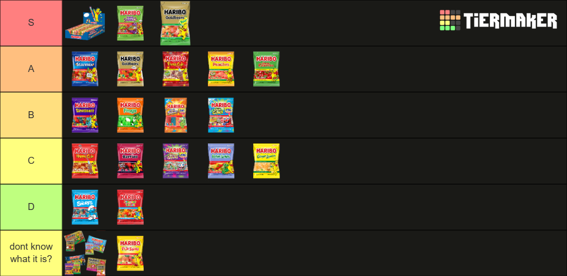 Haribo Gummies Tier List (Community Rankings) - TierMaker