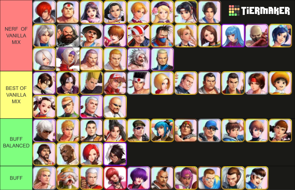 KOF PROJECT Tier List (Community Rankings) - TierMaker