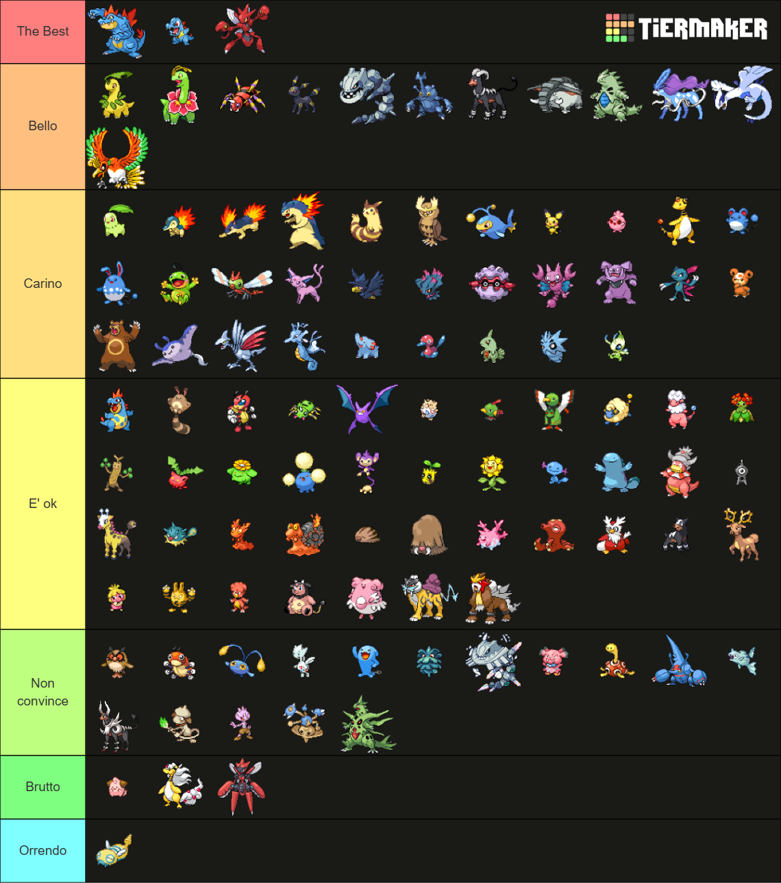 Pokémon Gen 2 Tier List (Community Rankings) - TierMaker
