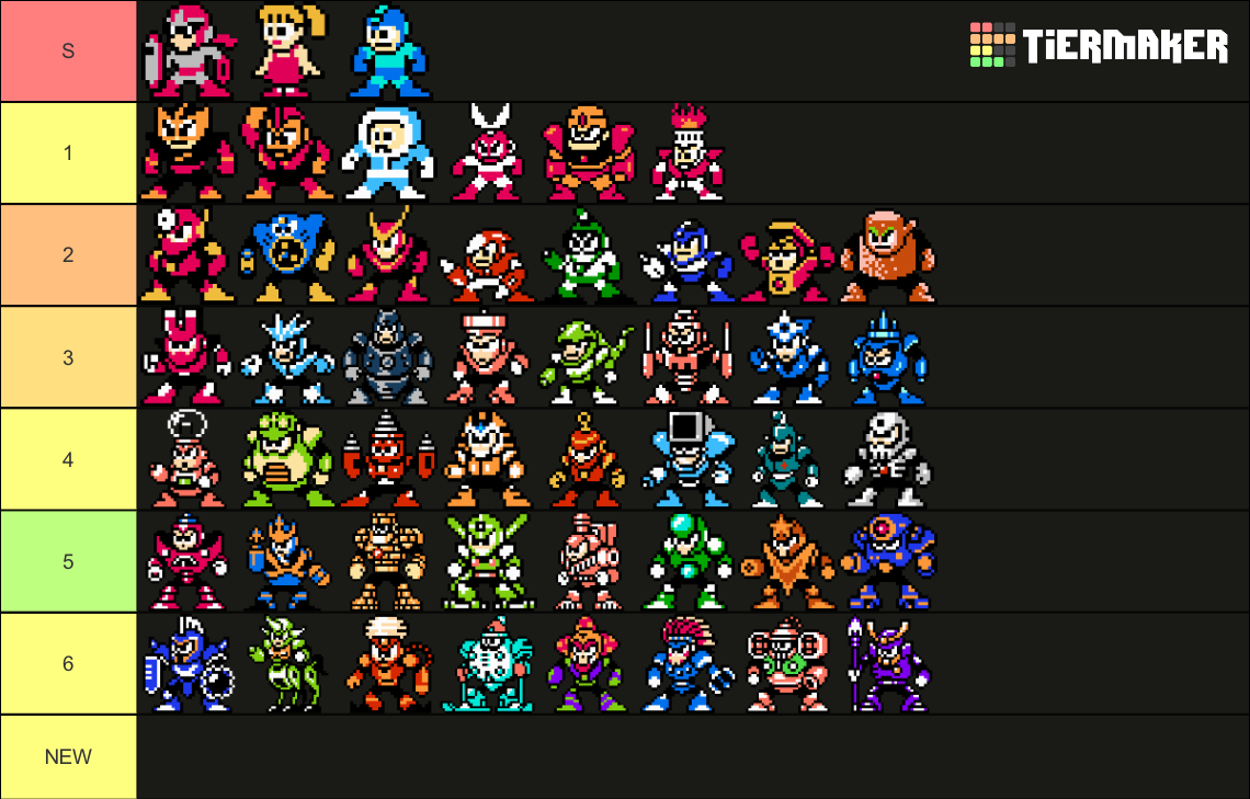 Robot Masters Tier List (Community Rankings) - TierMaker