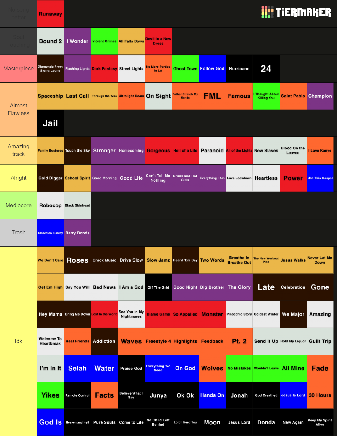 Every Kanye West Song (Updated) Tier List (Community Rankings) - TierMaker