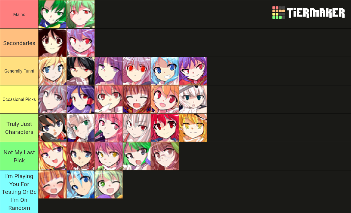 Touhou Gensokyo Reloaded/THGR Characters [Version 3.0.3.1] Tier List ...
