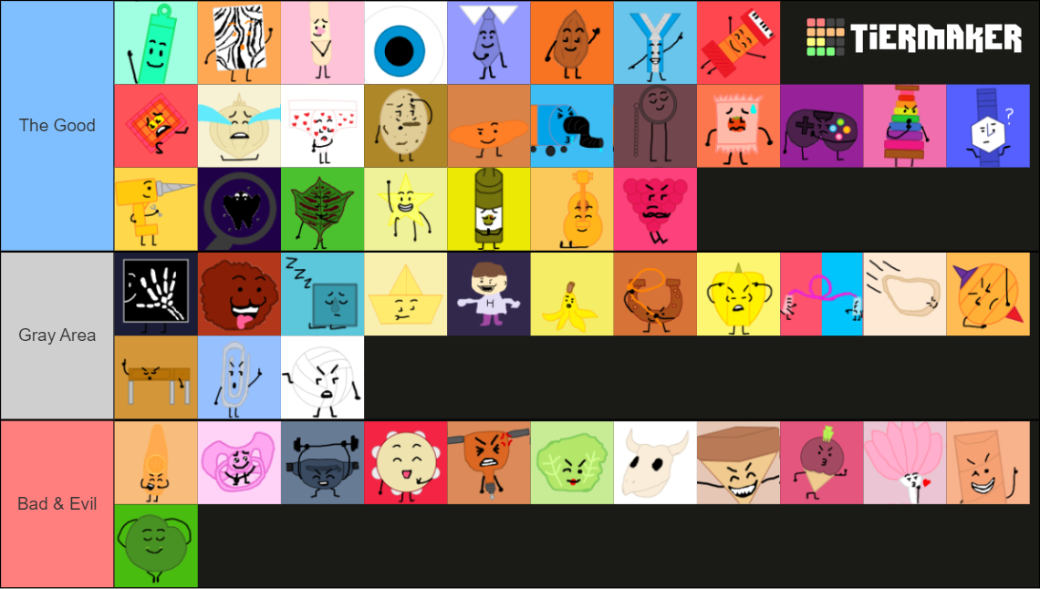 Awesome Battle Of Objects Time Contestants Tier List (Community ...