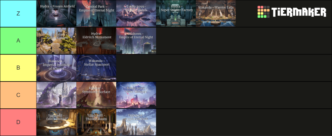 Marvel Rivals maps Tier List (Community Rankings) - TierMaker