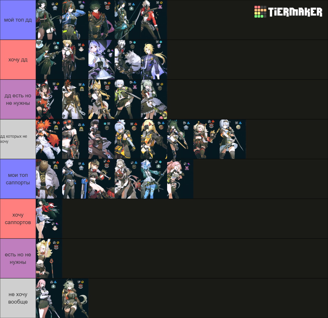 Все персонажи игры Zenless Zone Zero 2.0 Tier List (Community Rankings ...