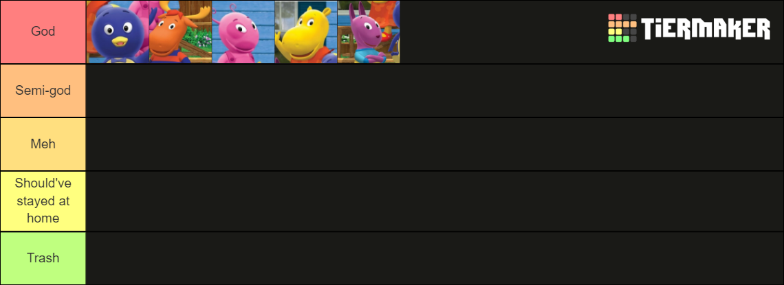 Backyardigans Tier List (Community Rankings) - TierMaker