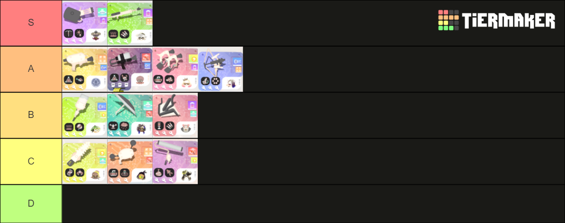 Side Order Weapons/Pallete Tier List (Community Rankings) - TierMaker