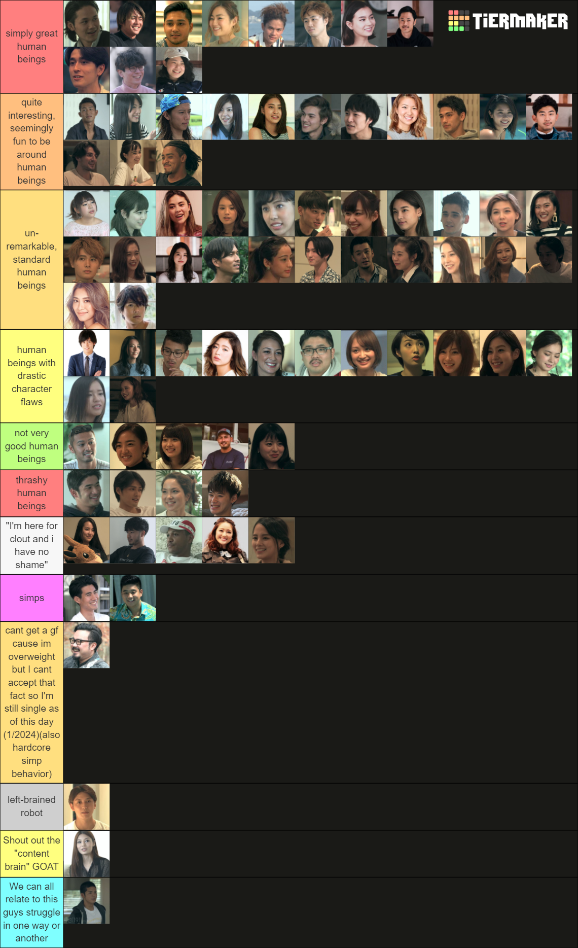 All Terrace House Cast Members Tier List (Community Rankings) - TierMaker