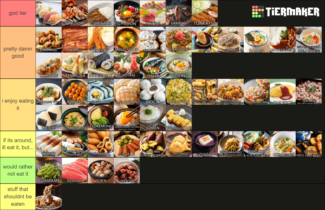 Japanese Food 🍙 日本料理ランキング Tier List (Community Rankings) - TierMaker