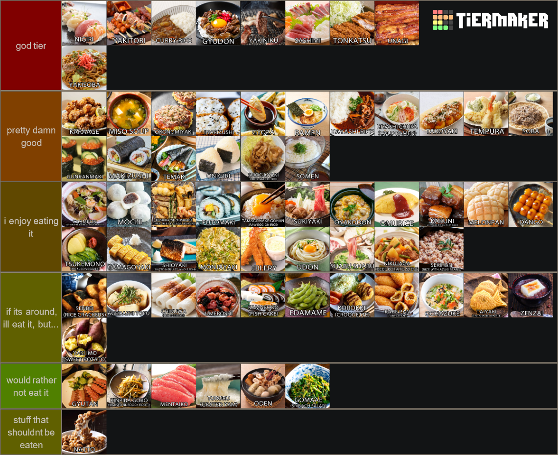 Japanese Food 🍙 日本料理ランキング Tier List (Community Rankings) - TierMaker