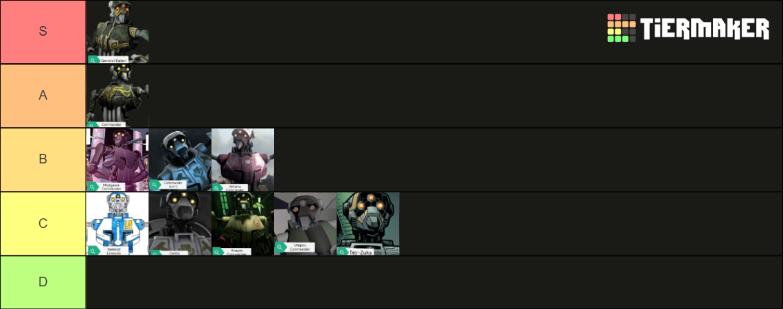Star Wars Super Tactical Droid Tier List (Community Rankings) - TierMaker