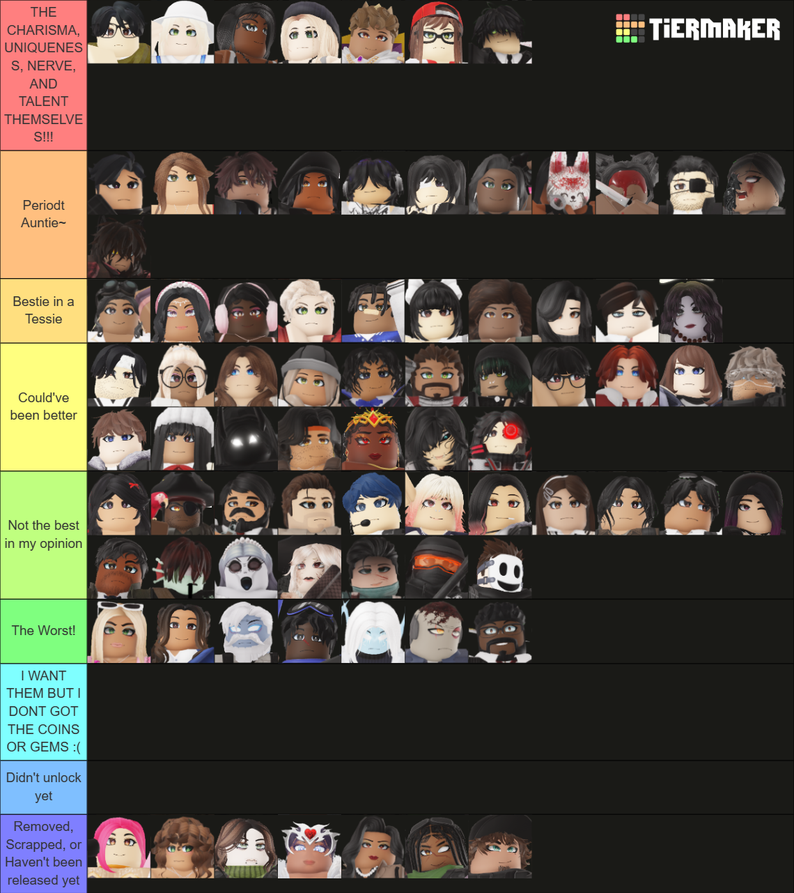 Daybreak 2 Characters Tier List (Community Rankings) - TierMaker