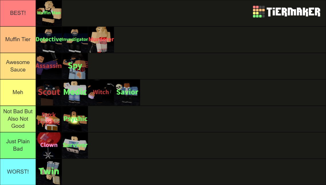 Flicker Roles Tier List (Community Rankings) - TierMaker