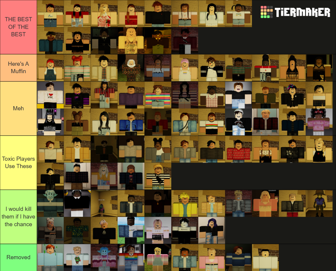 Roblox Flicker characters (as of Feb 16th 2021) Tier List (Community ...