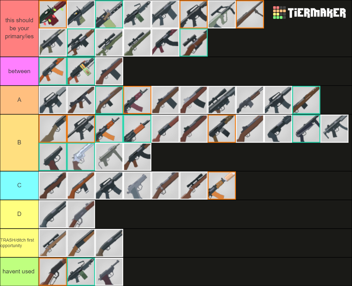 Apoc 2 Guns Tier List (Community Rankings) - TierMaker