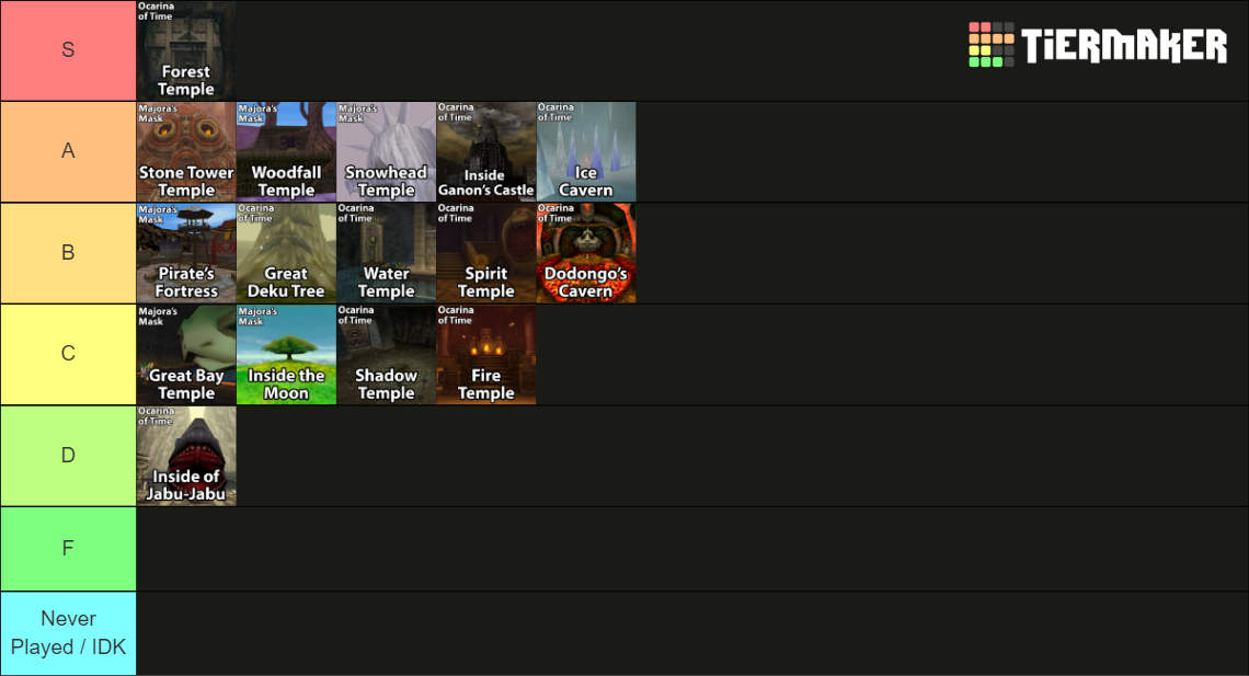 Legend of Zelda - 3D Dungeons Tier List (Community Rankings) - TierMaker Legend of Zelda - 3D Dungeons Tier List (Community Rankings) - TierMaker
