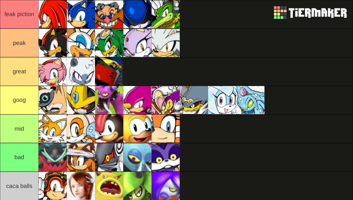 Sonic Characters Tier-List Tier List (Community Rankings) - TierMaker