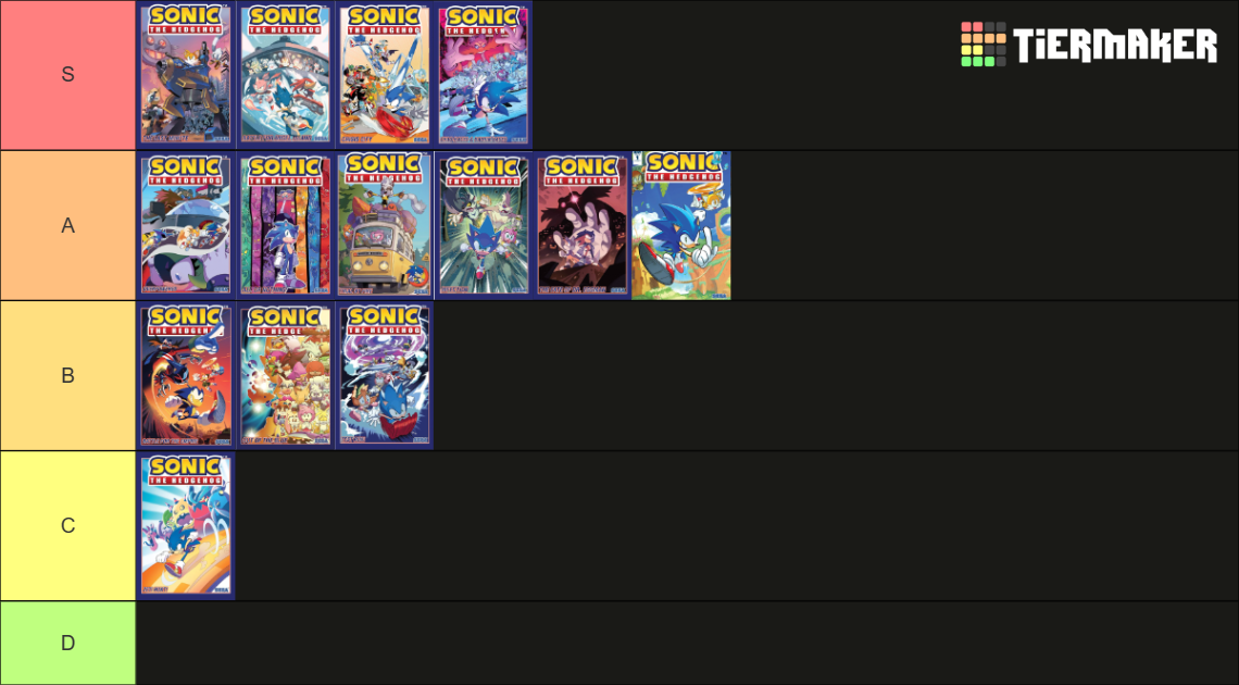 sonic's idw comics Tier List (Community Rankings) - TierMaker