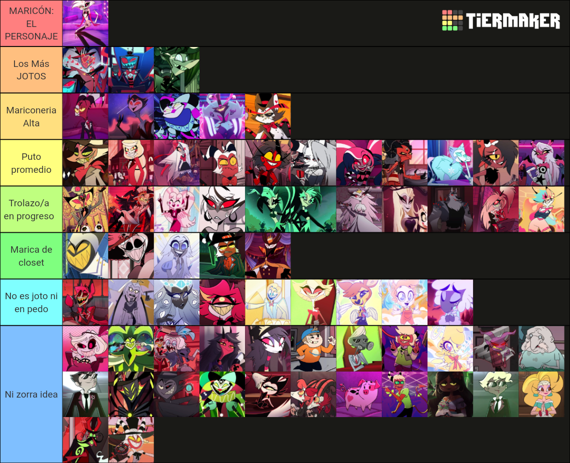 Hazbin Hotel + Helluva Boss Characters Tier List (Community Rankings) - TierMaker