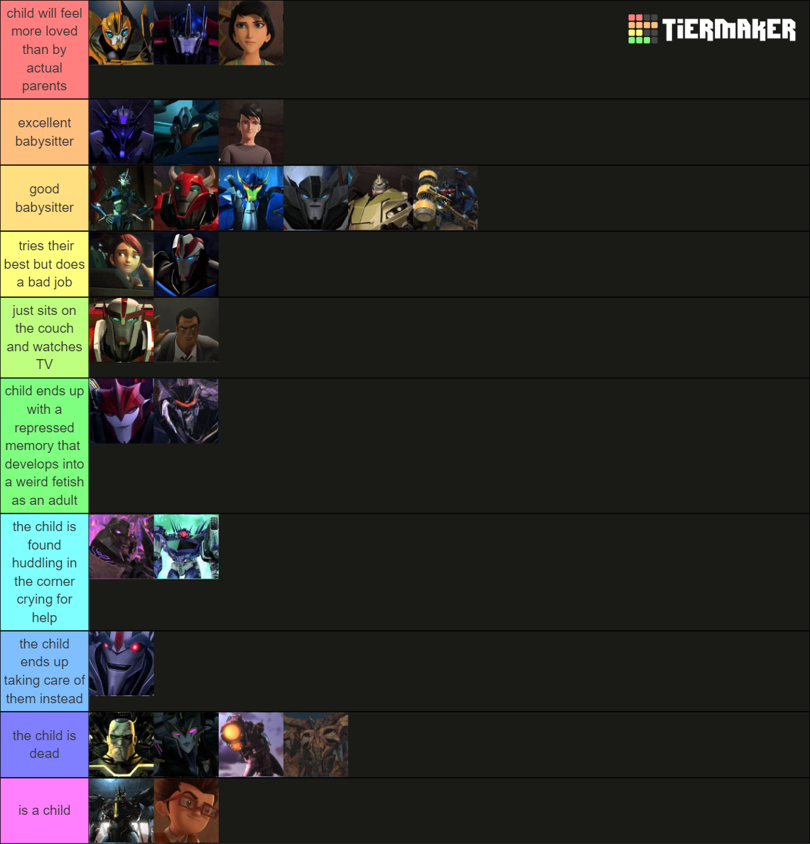 Transformers Prime Tier List (Community Rankings) - TierMaker