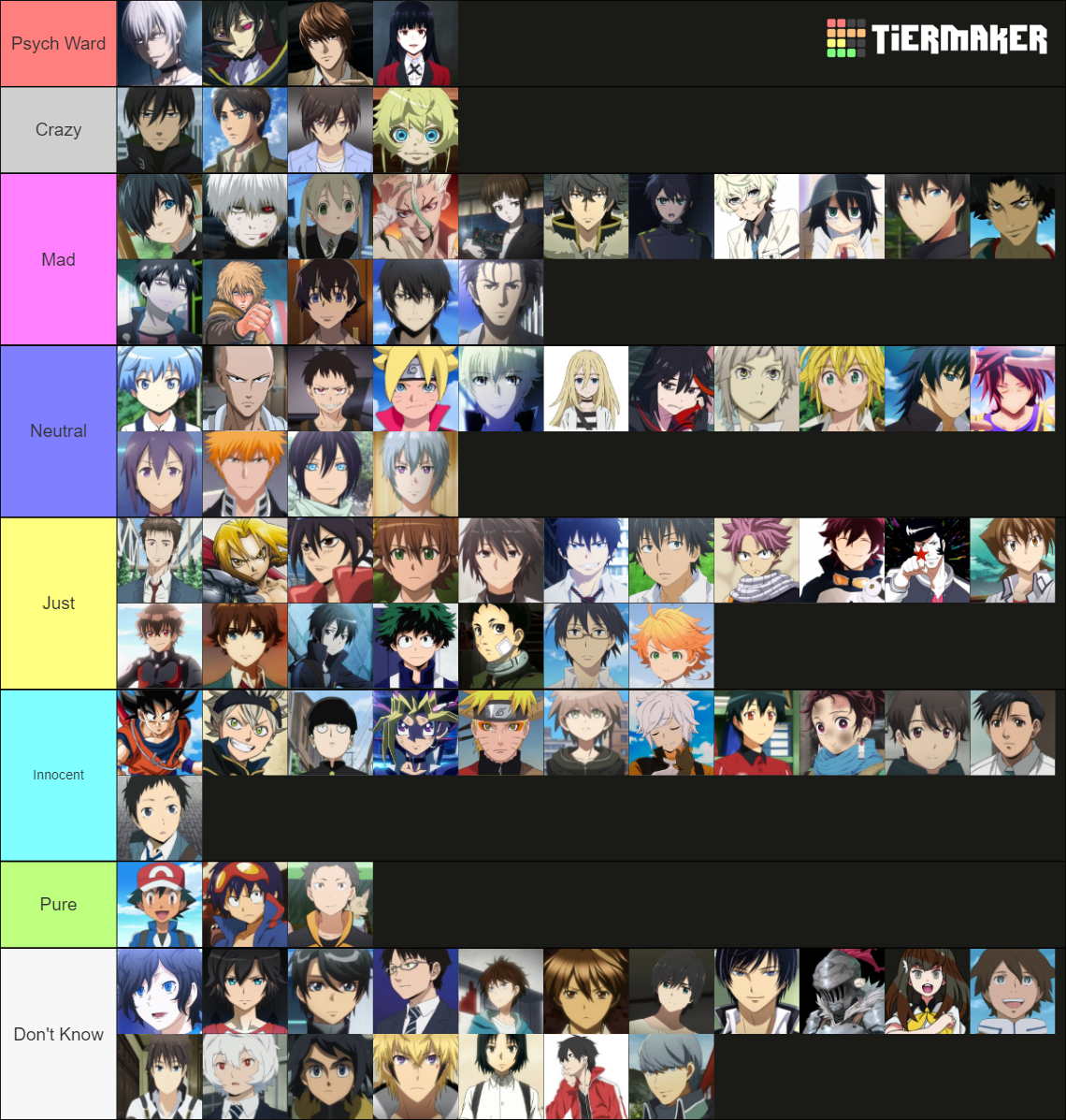 Anime MC Tier List (Community Rankings) - TierMaker