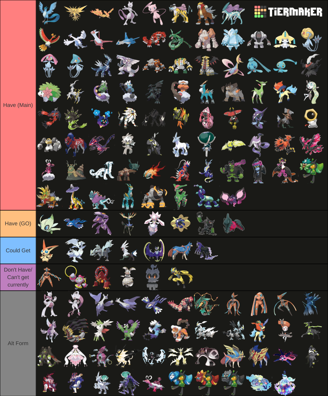Legendary Pokemon Gen 1-9 (All Forms, S/V DLC Mochi Mayhem) Tier List ...