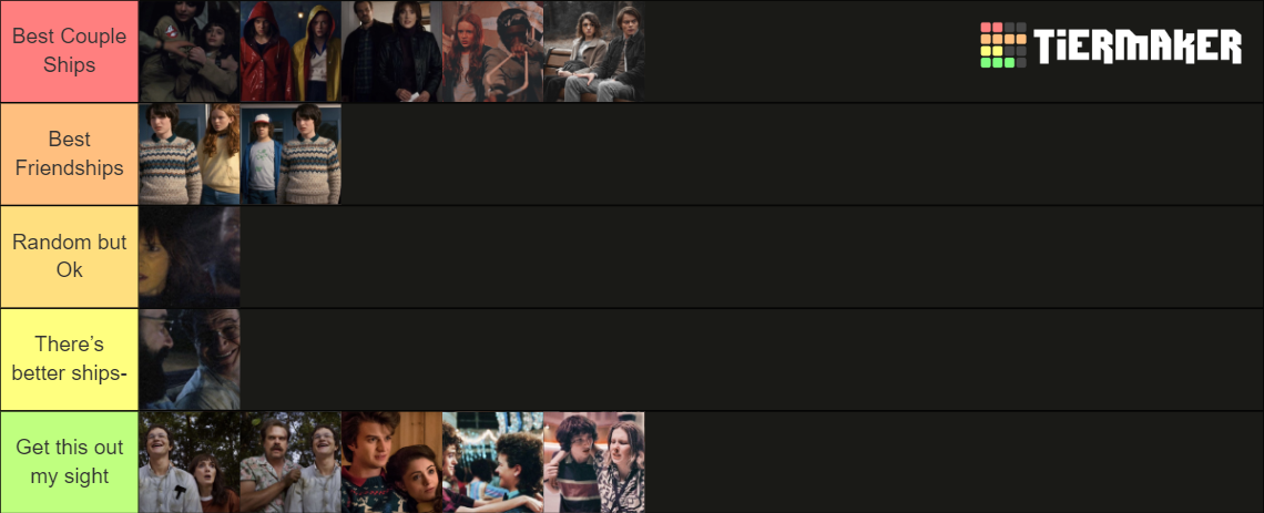 Stranger Things Ships/Friendships Tier List (Community Rankings ...