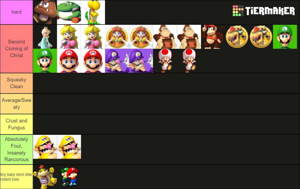 Mario Feet Tier List (Community Rankings) - TierMaker